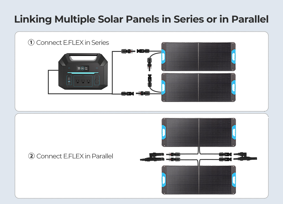 Renogy 100W Portable Solar Panel - Renogy United Kingdom Renogy 100W Portable Solar Panel - Renogy United Kingdom